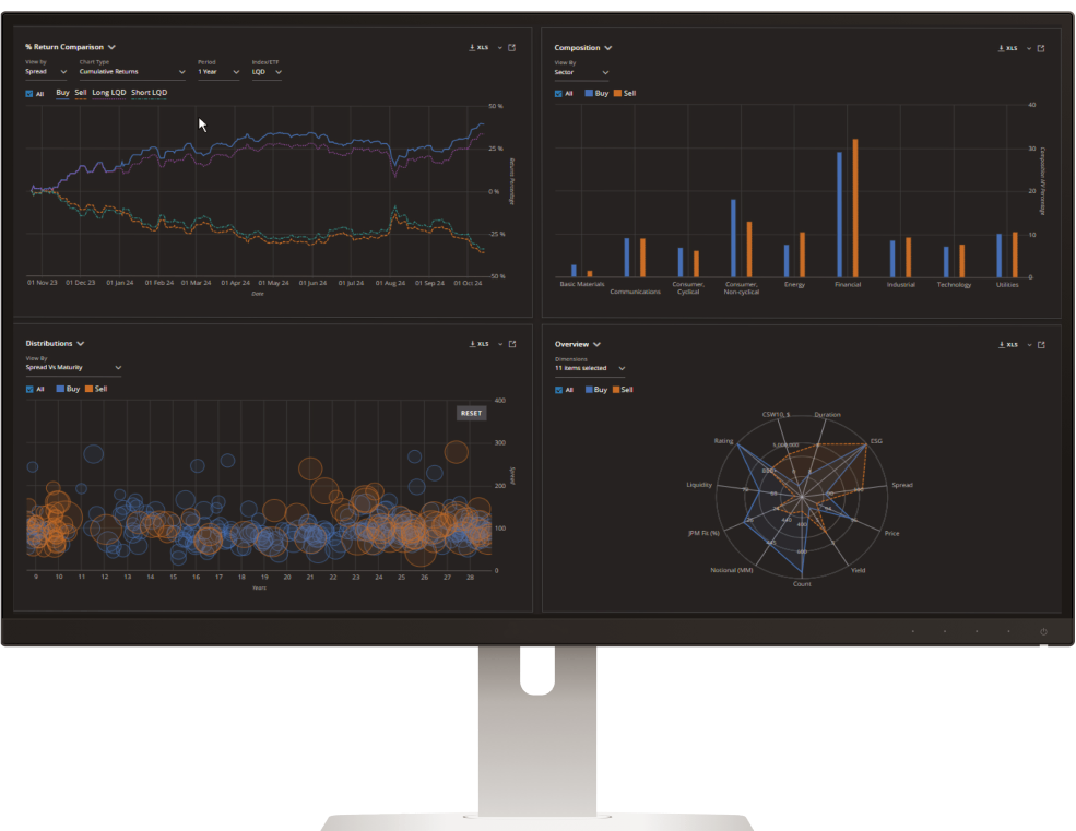Beta One - Digital Portfolio Solutions | J.P. Morgan Markets