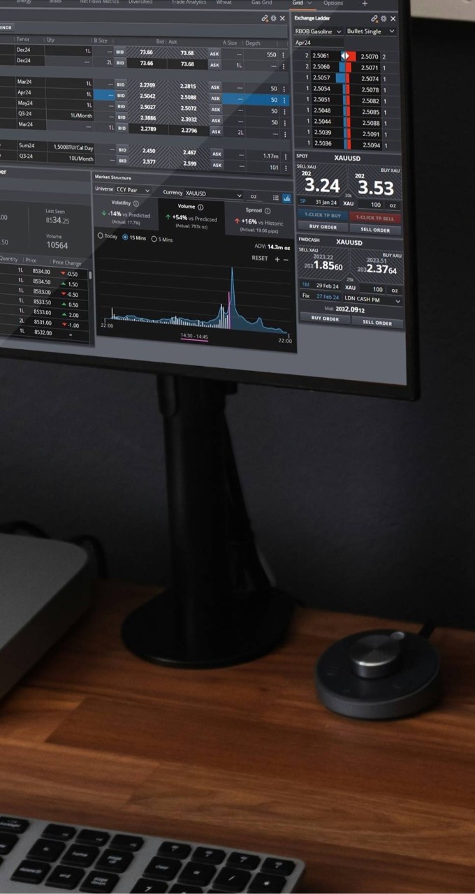 Execute - FX & Commodity Trading Platform | J.P. Morgan Markets